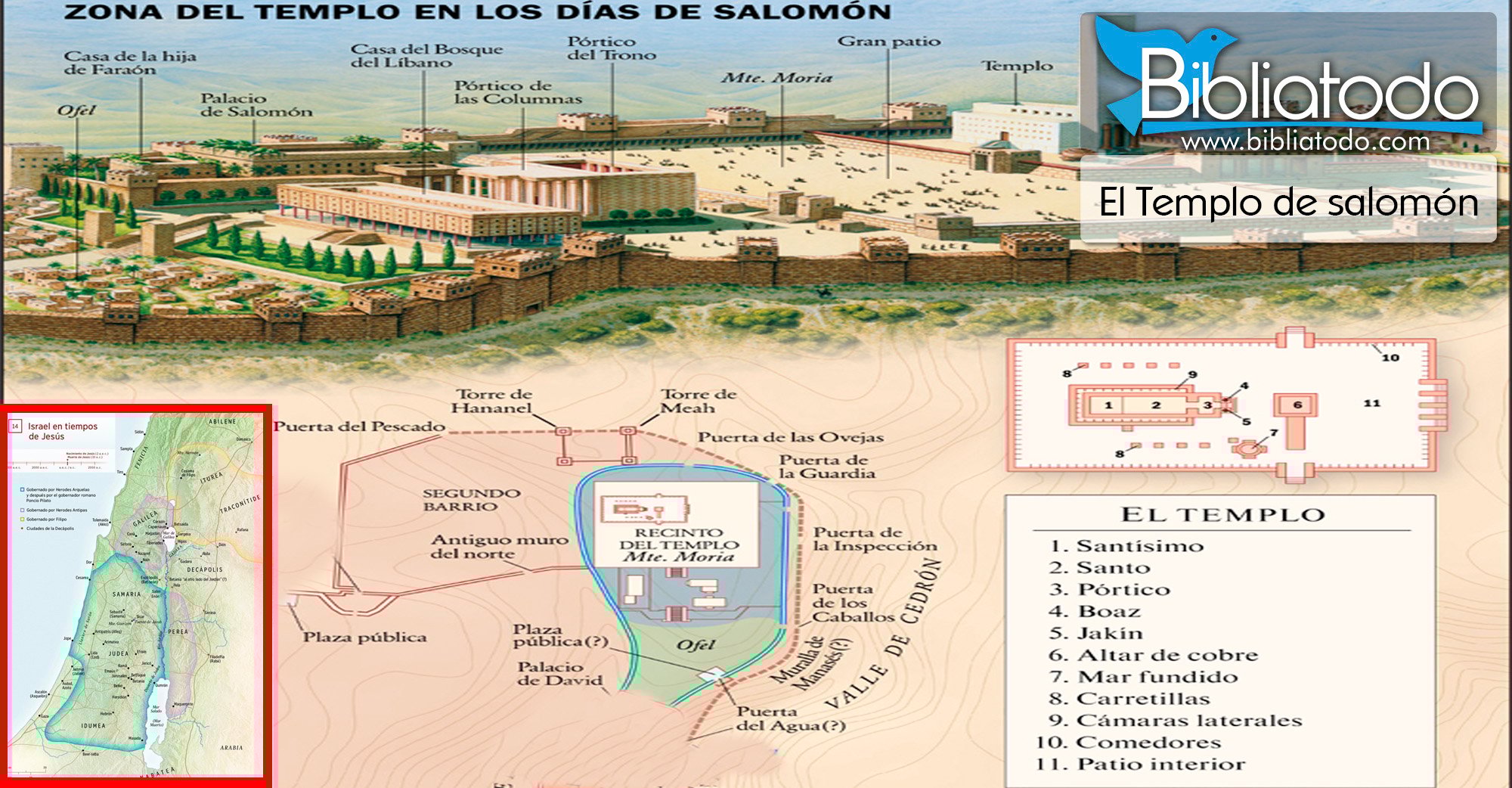 Templo De Salomón Templo De Jerusalén Mapa Y Ubicación Geográfica